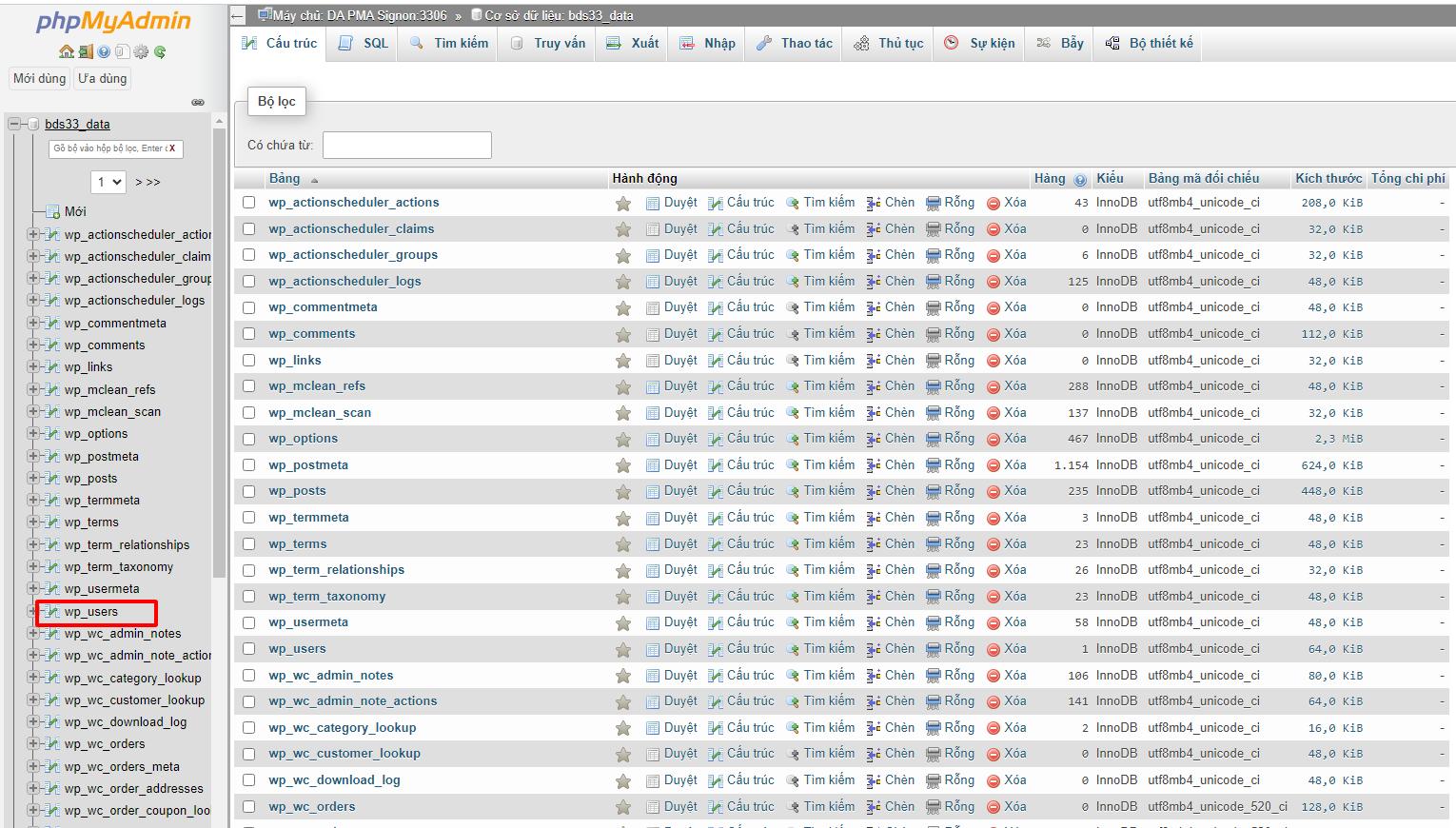 Hướng dẩn thay đổi Email quản trị thông qua phpMyAdmin - Theme Wordpress Giá Rẻ - Mua Bán Theme ...